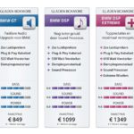 Boxmore – ARC Herentals